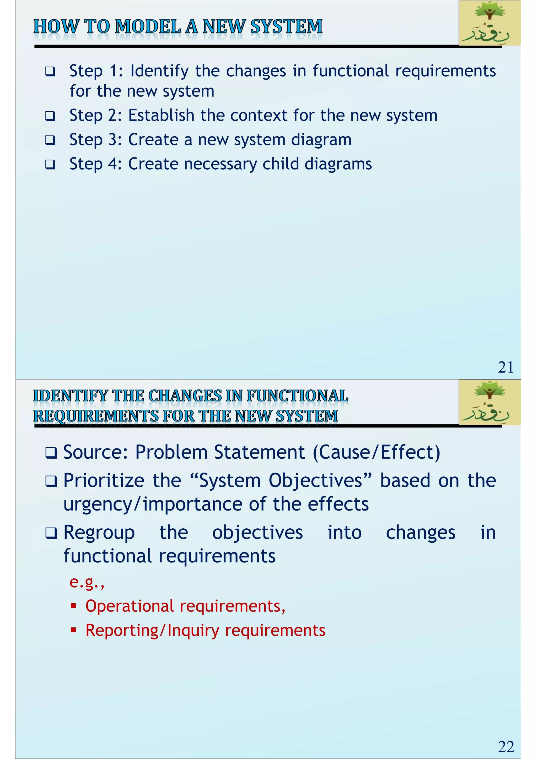 SE2_Lec 14_ Process Modeling and Data Flow Diagram | PDF