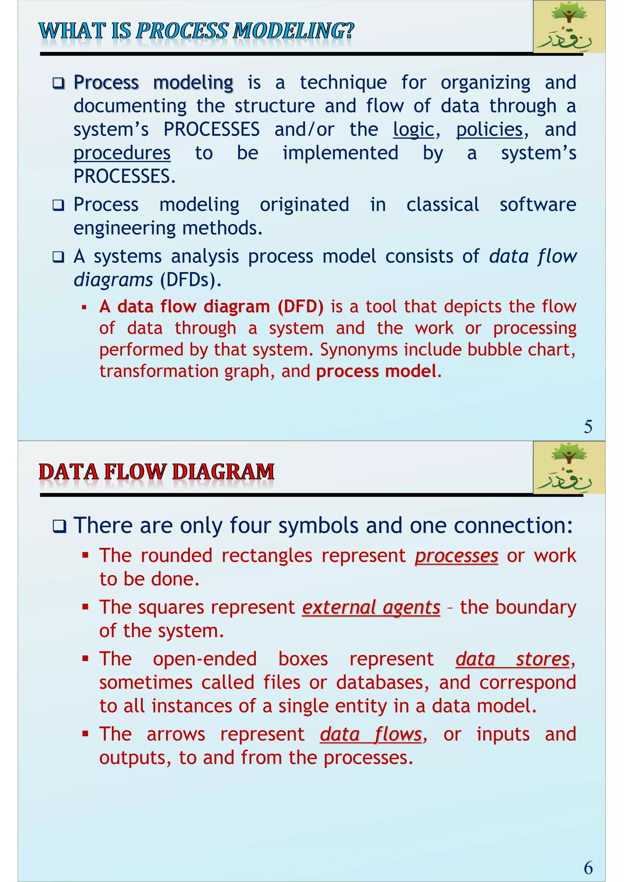 SE2_Lec 14_ Process Modeling and Data Flow Diagram | PDF