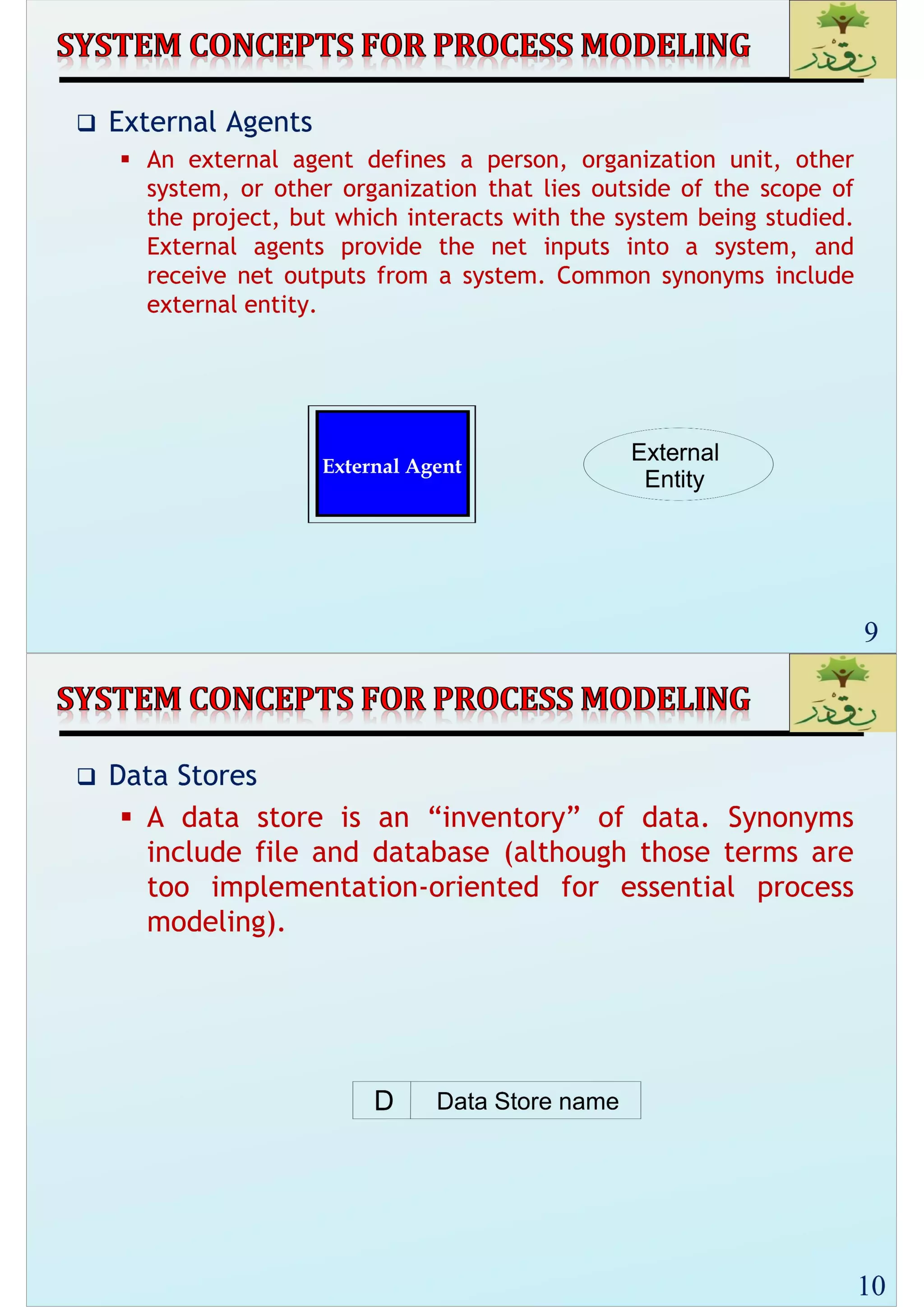 SE2_Lec 14_ Process Modeling and Data Flow Diagram | PDF