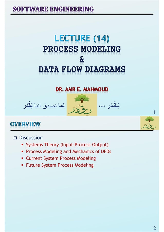 SE2_Lec 14_ Process Modeling and Data Flow Diagram | PDF
