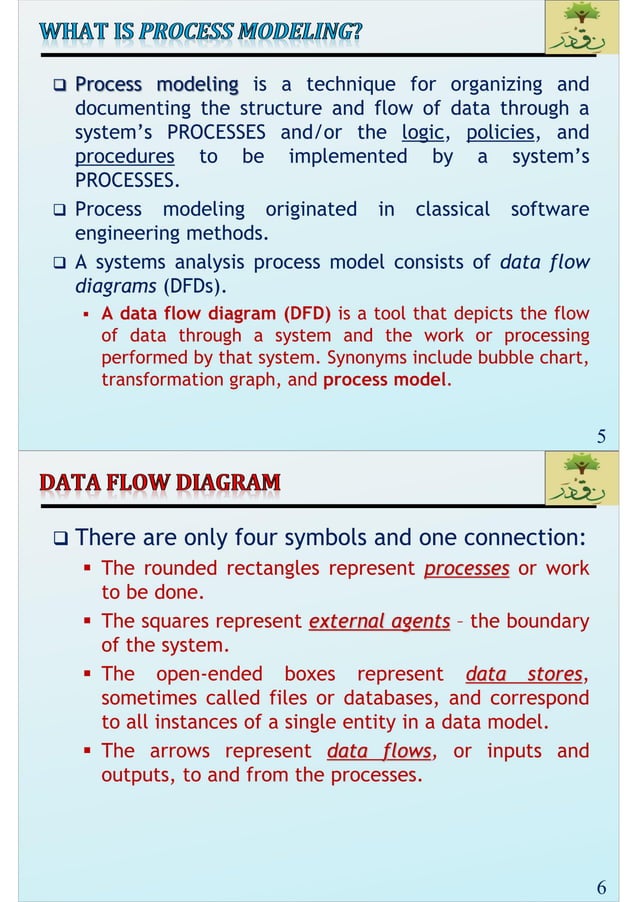 SE2_Lec 14_ Process Modeling and Data Flow Diagram | PDF