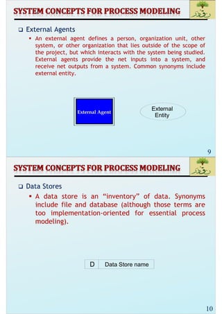 SE2_Lec 14_ Process Modeling and Data Flow Diagram | PDF