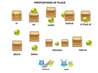 Se3 lesson 10-around my house | PDF