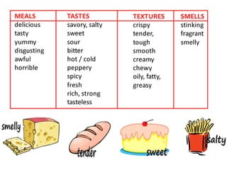 Se3 lesson 17-describing food | PDF