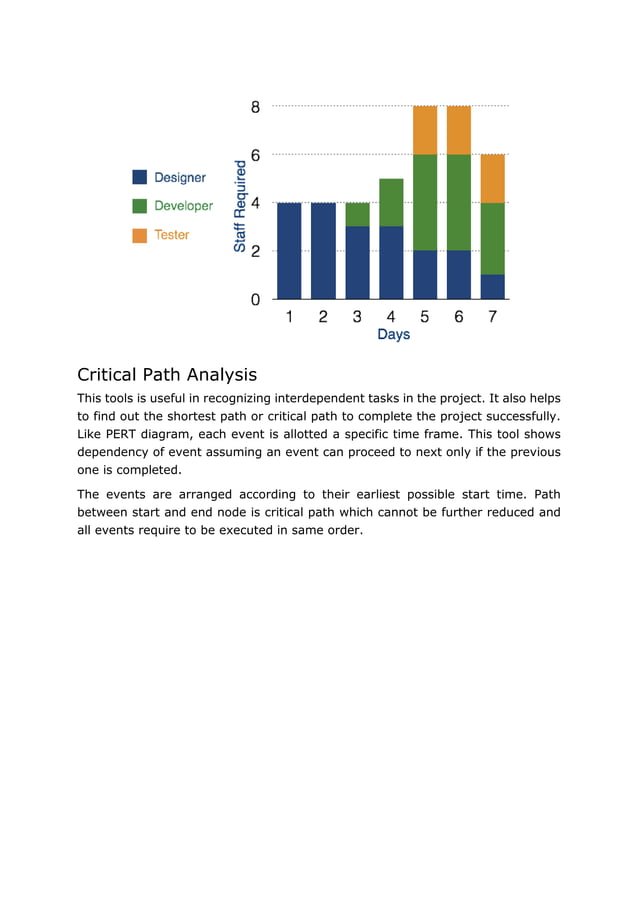SWE-401 - 3. Software Project Management | PDF | Operating Systems | Computer Software and ...