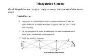 se_312_ch_3_-triangulation_survey.pptx