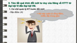 Tư duy của Đảng về Kinh tế thị trường từ Đại hội VI đến Đại hội XI | PPTX