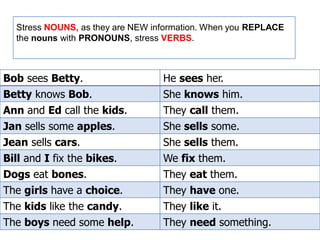Se4 lesson 13-american accent training | PPT
