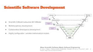 When Scientific Software Meets (Model-Driven) Software Engineering | PPT