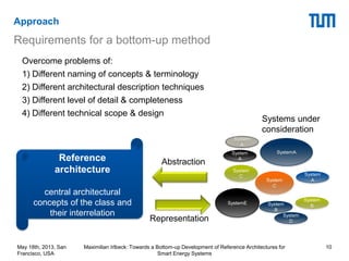 SE4SG 2013 : Towards a Bottom-up Development of Reference Architectures ...