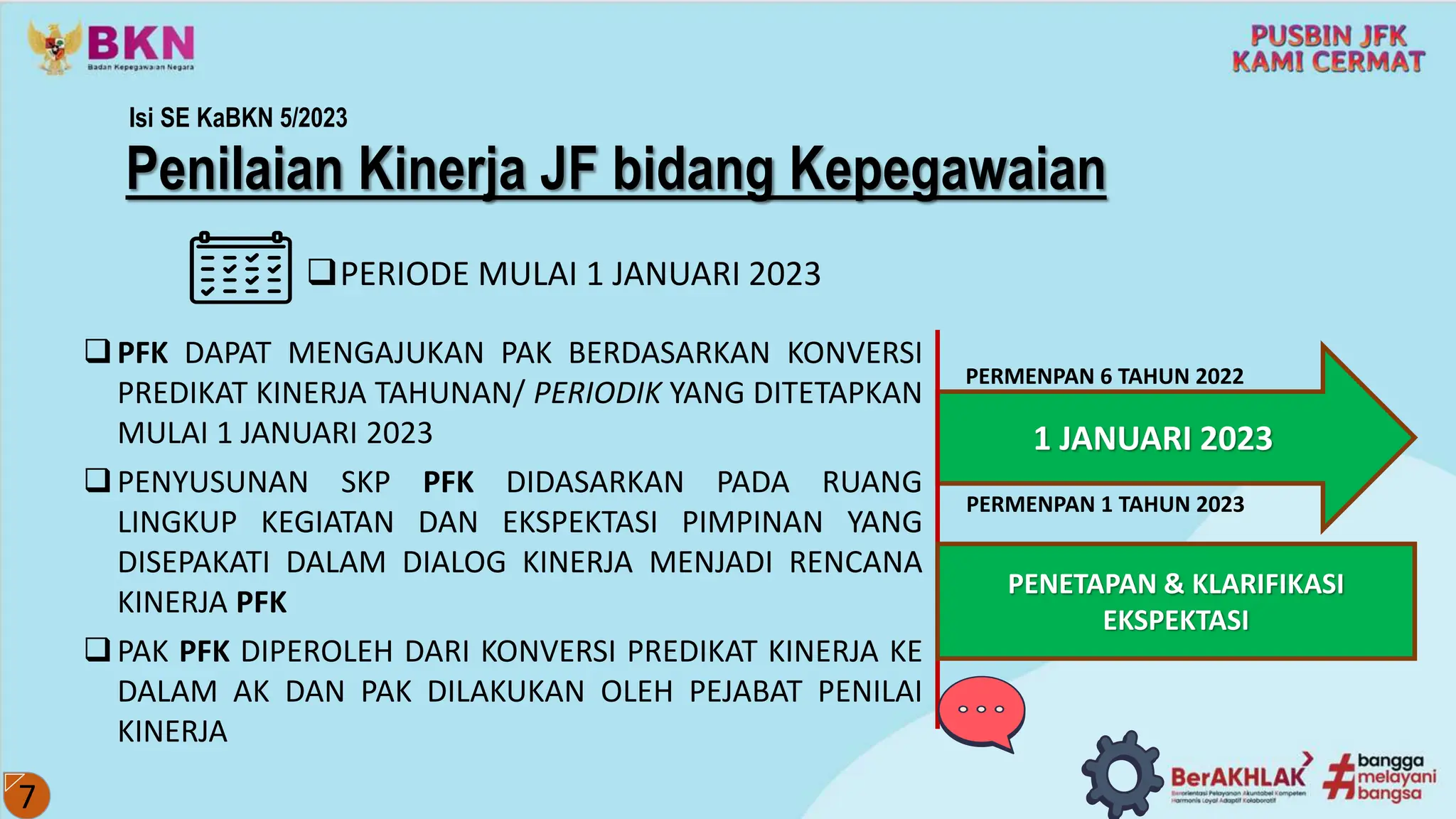 SE No 5 Tahun 2023-penilaian kinerja JFK.pptx