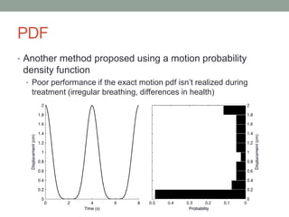 Advanced Optimization Survey Project Presentation: Robust Optimization ...