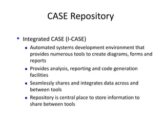 CASE (Computer Aided Software Design) | PPT