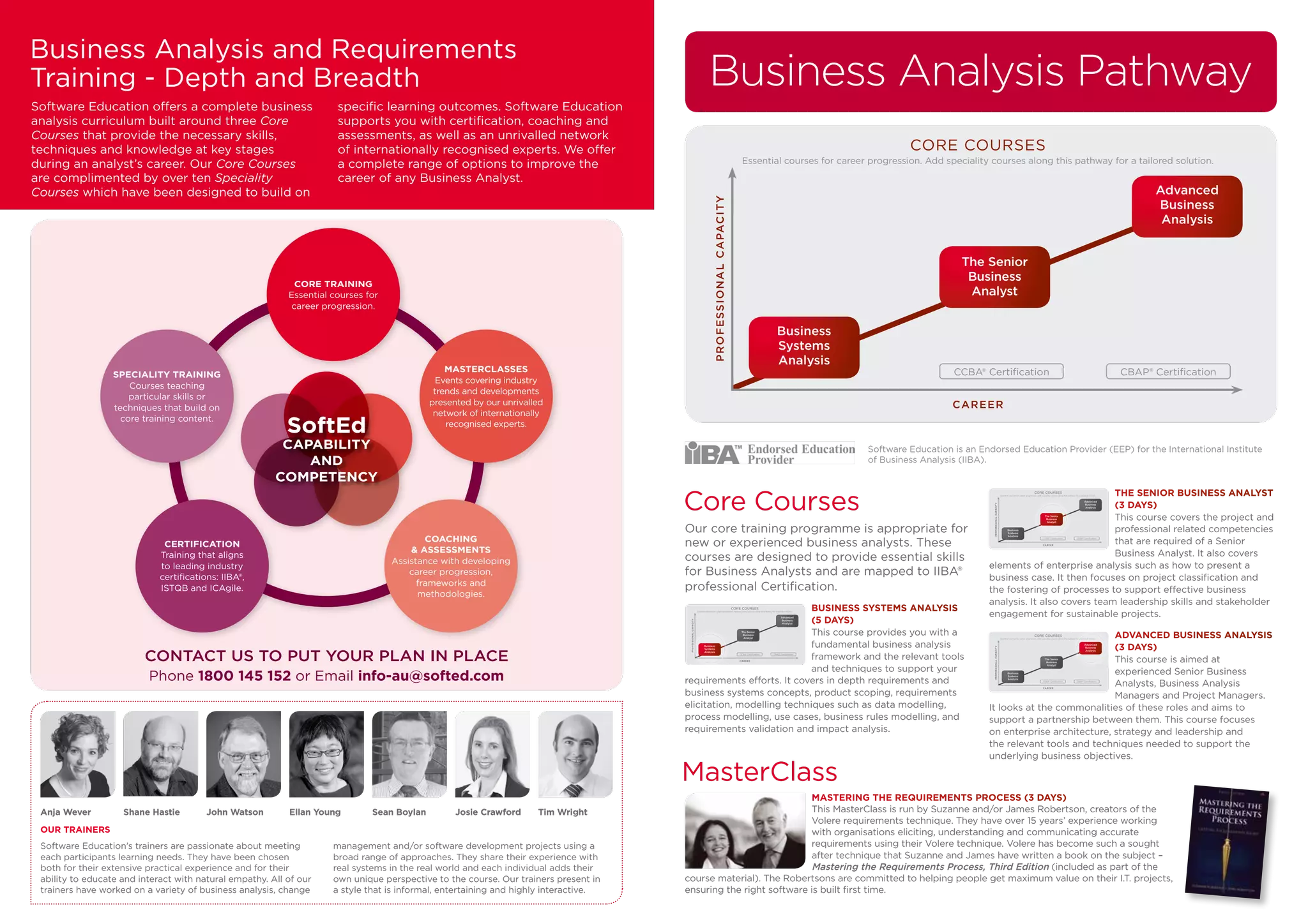 SoftEd's Business Analysis Training | PDF