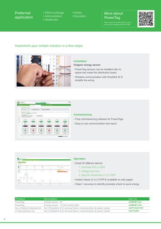 Power tag Catalogue | PDF | Internet of Things | Internet