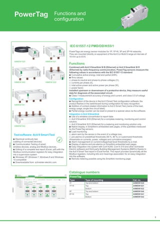 Power tag Catalogue | PDF | Internet of Things | Internet