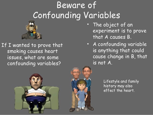 AP Psychology - Research Methods