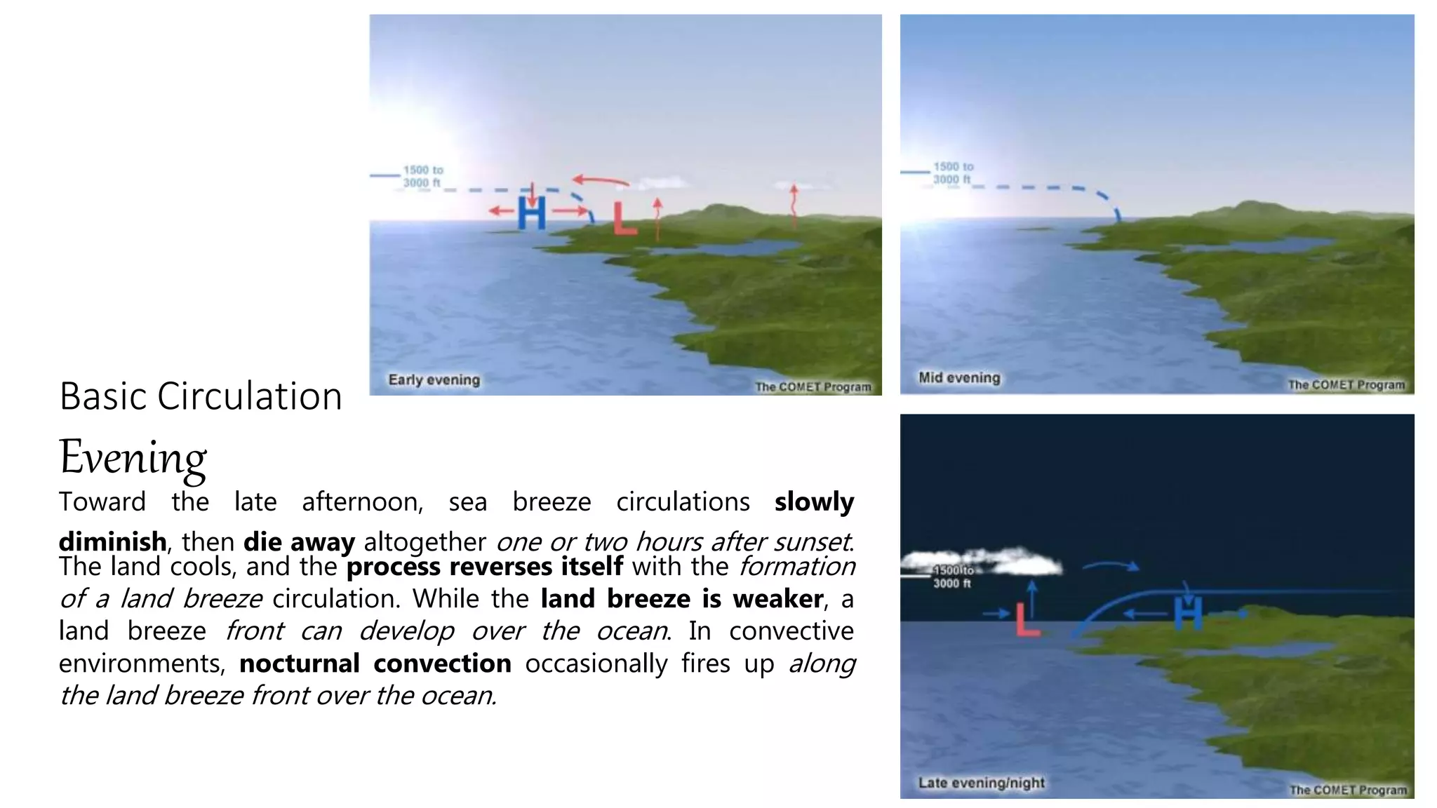 Sea-Breeze.pptx