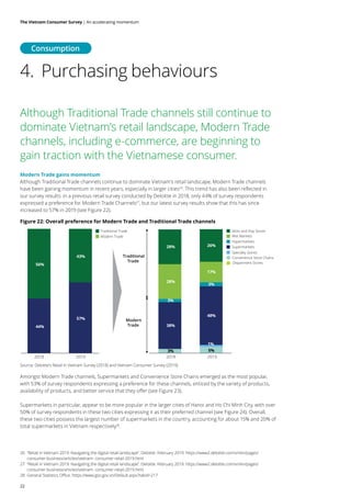 sea-cb-vietnam-consumer-survey-2020.pdf