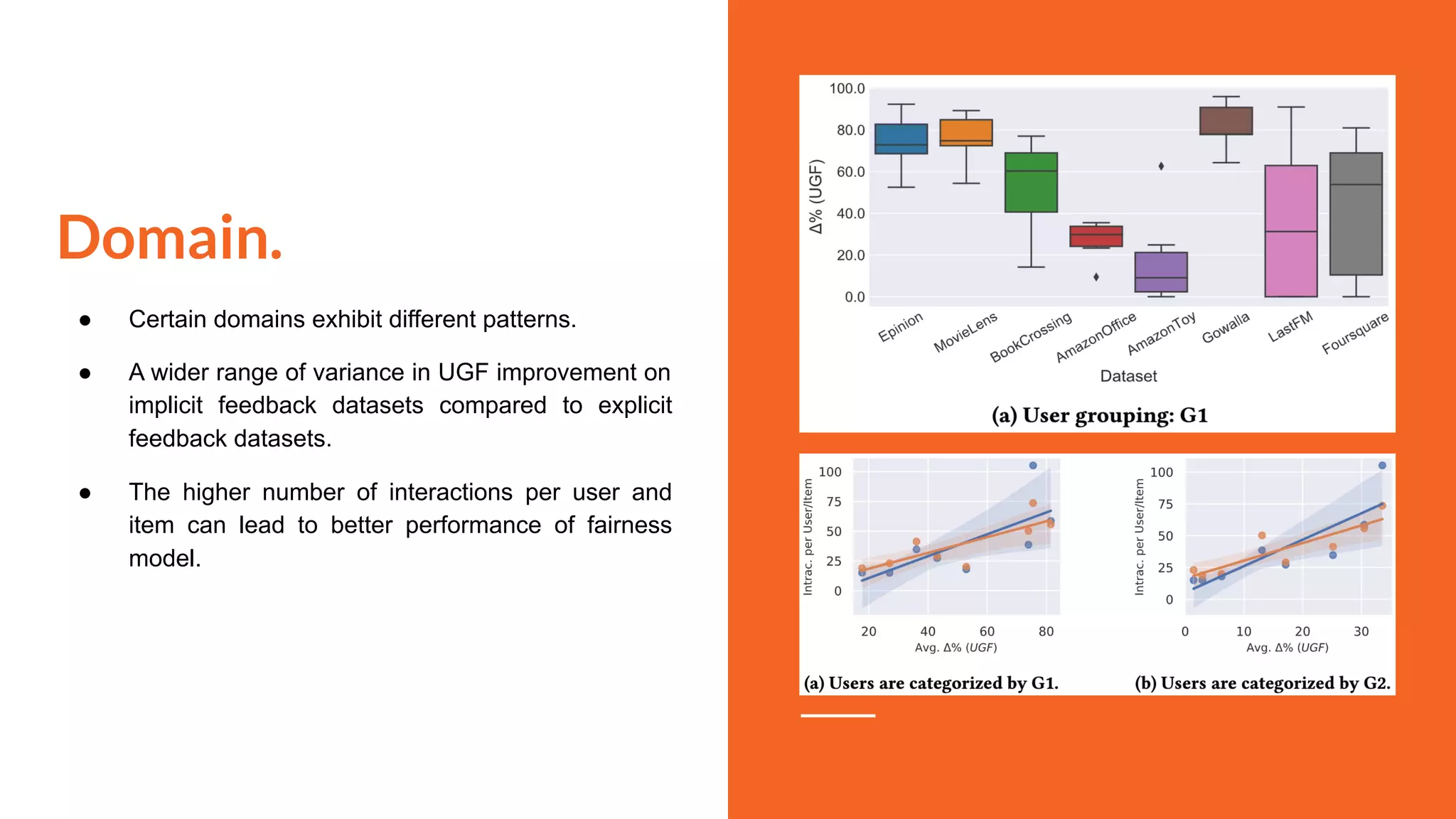 Experiments on Generalizability of User-Oriented Fairness in Recommender Systems | PPT