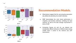 Experiments on Generalizability of User-Oriented Fairness in Recommender Systems | PPT