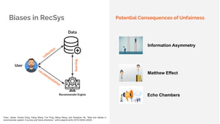 Experiments on Generalizability of User-Oriented Fairness in Recommender Systems | PPT