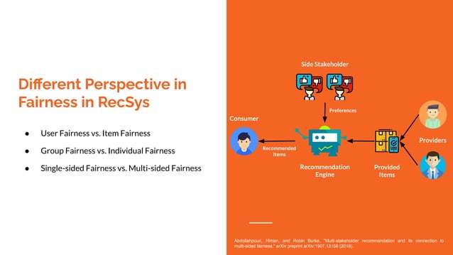 Experiments on Generalizability of User-Oriented Fairness in Recommender Systems | PPT