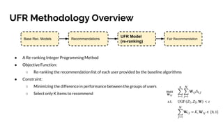 Experiments on Generalizability of User-Oriented Fairness in ...