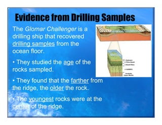 Sea-Floor Spreading Notes - Jenny | PDF