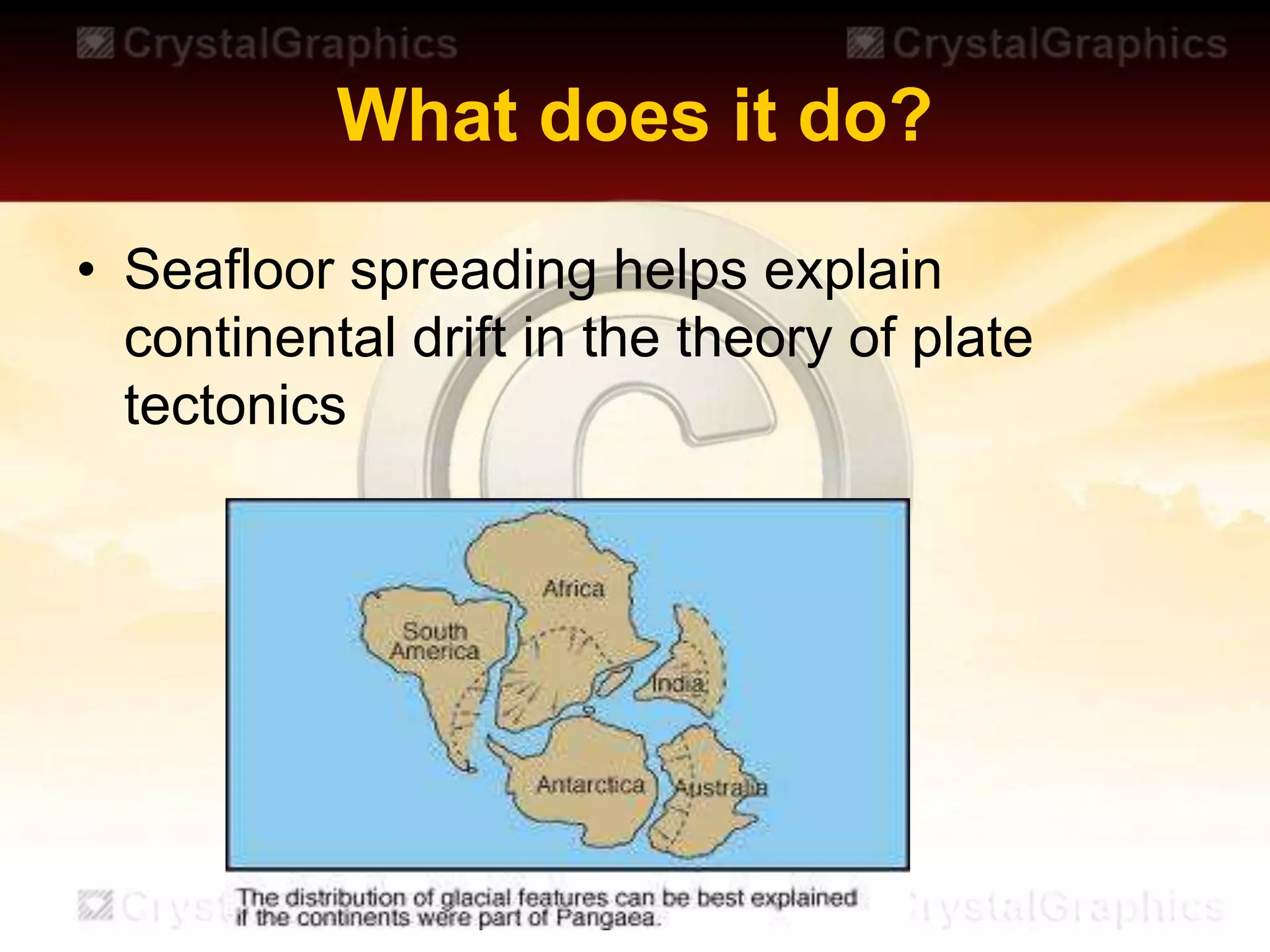 Sea floor spreading | PPT