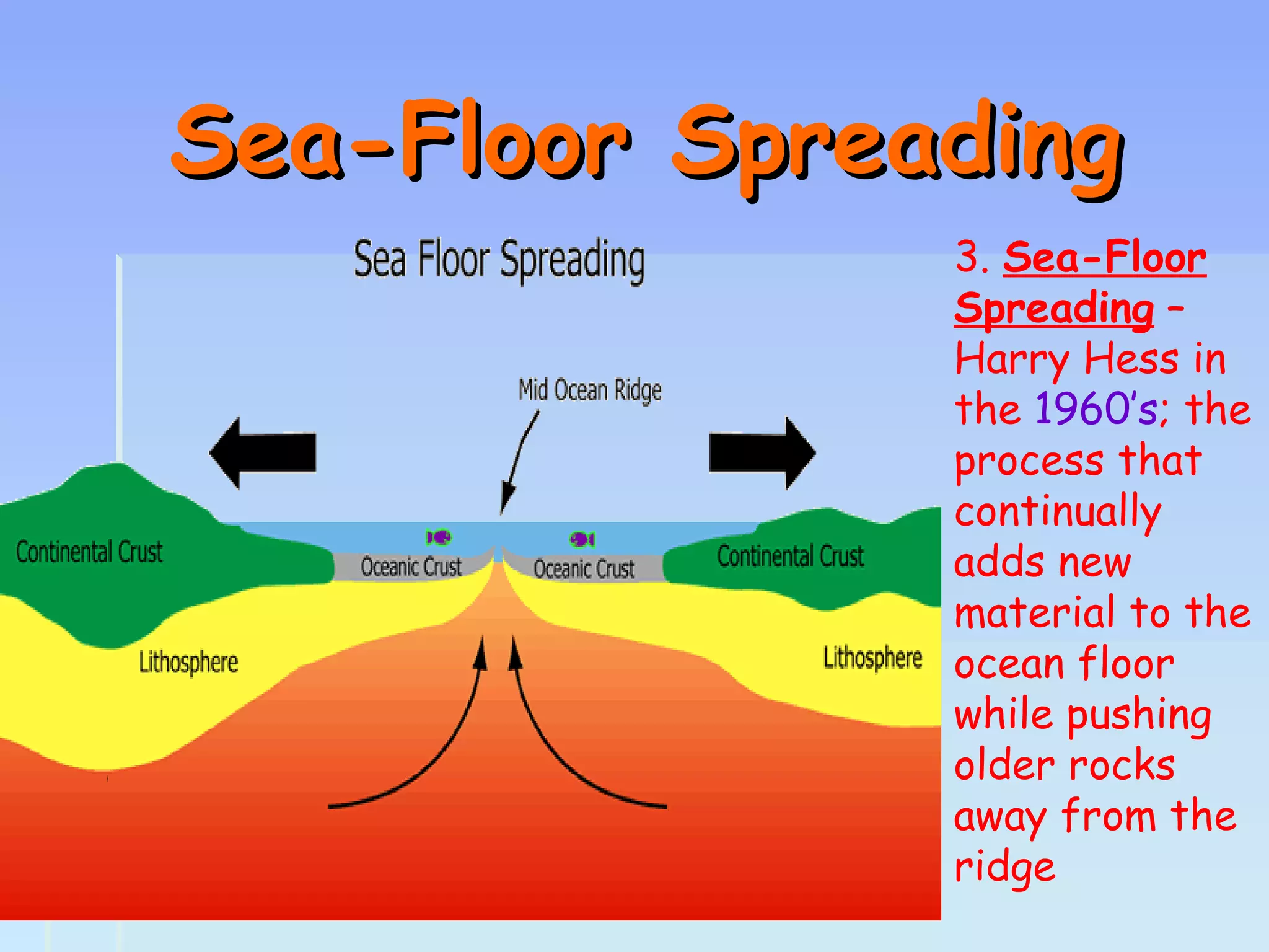 Sea floor spreading | PPT