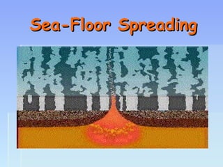 Sea floor spreading | PPT