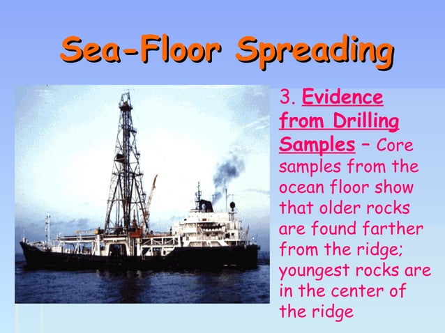 Sea floor spreading | PPT | Geography | Science