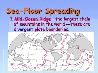 Sea floor spreading | PPT
