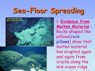 Evidence Of Seafloor Spreading