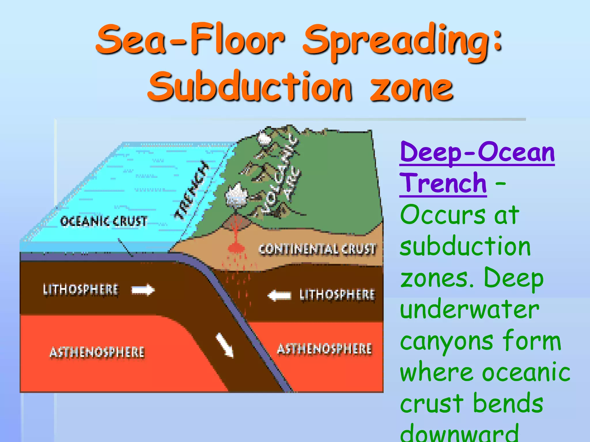 Sea-Floor Spreading.ppt