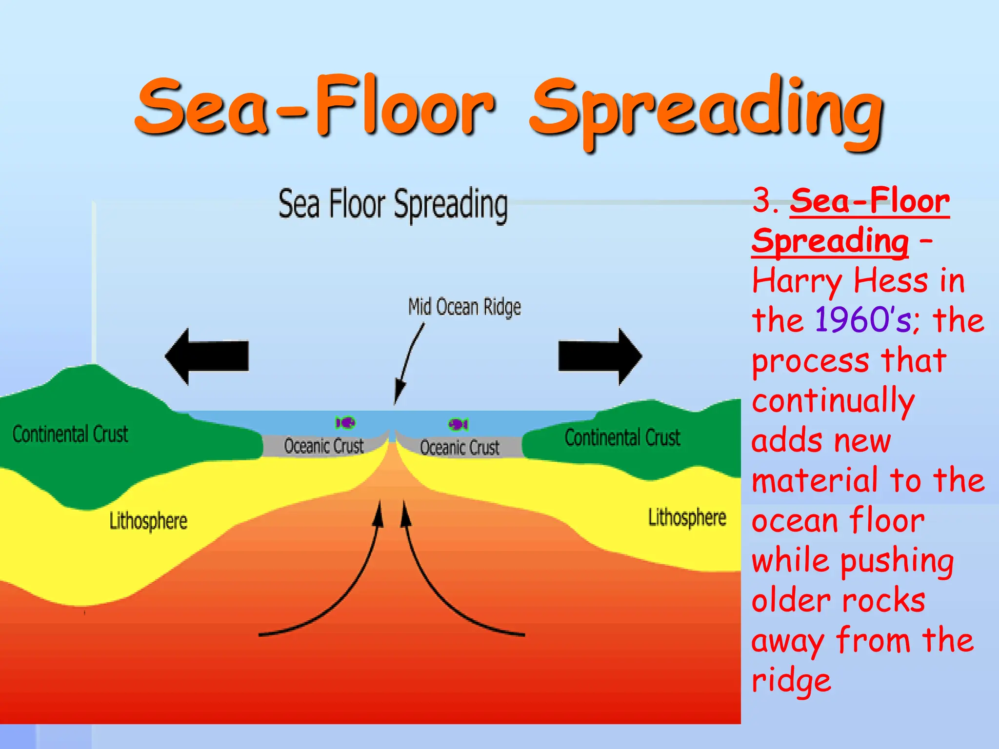 Sea-Floor Spreading.ppt Sea-Floor Spreading. | PPT | Free Download