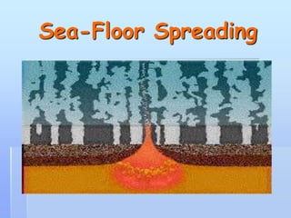 Sea-Floor Spreading.ppt Sea-Floor Spreading. | PPT