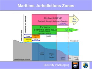 Sea Level Rise and Shifting Maritime Jurisdictional Limits (IWC5 ...