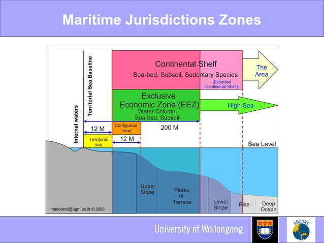 Sea Level Rise and Shifting Maritime Jurisdictional Limits (IWC5 Presentation) | PPT
