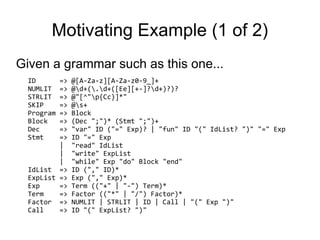 An Annotation Framework for Statically-Typed Syntax Trees | PPT