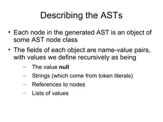 An Annotation Framework for Statically-Typed Syntax Trees | PPT