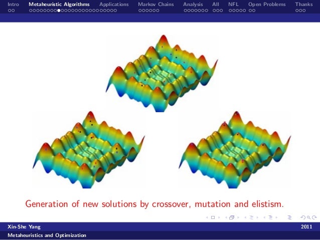 Metaheuristic Optimization: Algorithm Analysis and Open Problems Metaheuristic Optimization: Algorithm Analysis and Open Problems