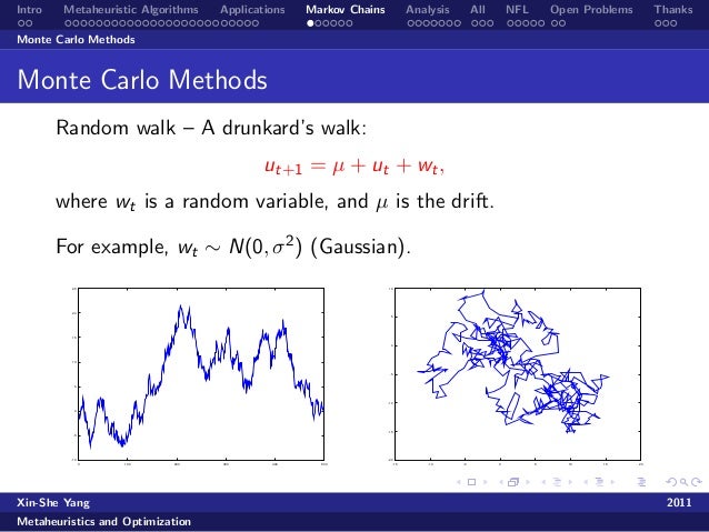 Metaheuristic Optimization: Algorithm Analysis and Open Problems Metaheuristic Optimization: Algorithm Analysis and Open Problems
