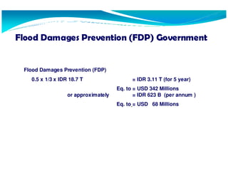 JAKARTA Multi Purpose Deep Tunnel | PDF