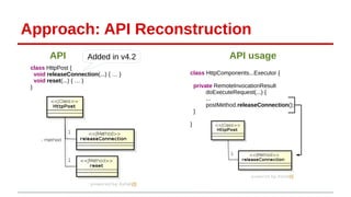 On the Use of Static Analysis to Safeguard Recursive Dependency Resolution | PDF | Programming ...