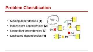 On the Use of Static Analysis to Safeguard Recursive Dependency Resolution | PDF | Programming ...