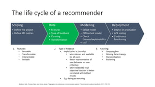 productionising-recommenders | PDF