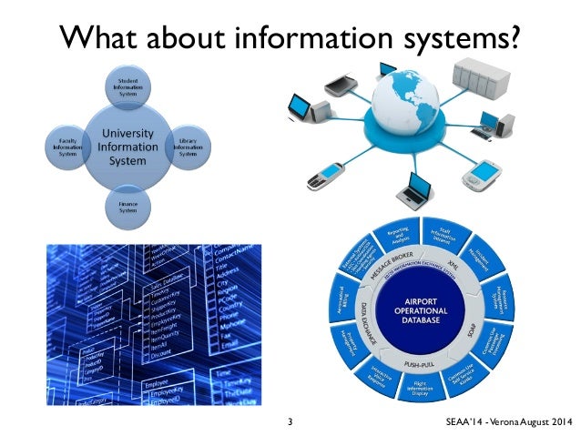 Managing A Software Ecosystem Using A Multiple Software Product Line …