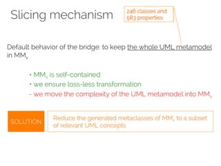 Automatically bridging UML profiles into MOF metamodels | PPT